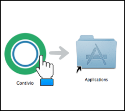 Contact Center Software